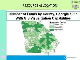 QUERY AND NETWORK ANALYSIS IN GIS | PPTX