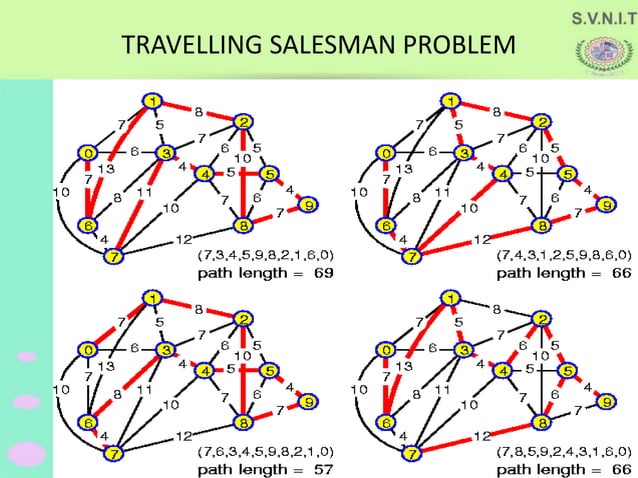 QUERY AND NETWORK ANALYSIS IN GIS | PPTX | Search | Internet