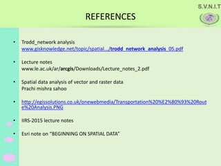 QUERY AND NETWORK ANALYSIS IN GIS | PPTX