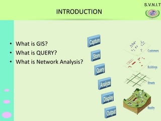 QUERY AND NETWORK ANALYSIS IN GIS | PPTX