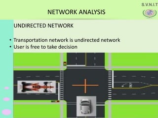 QUERY AND NETWORK ANALYSIS IN GIS | PPTX