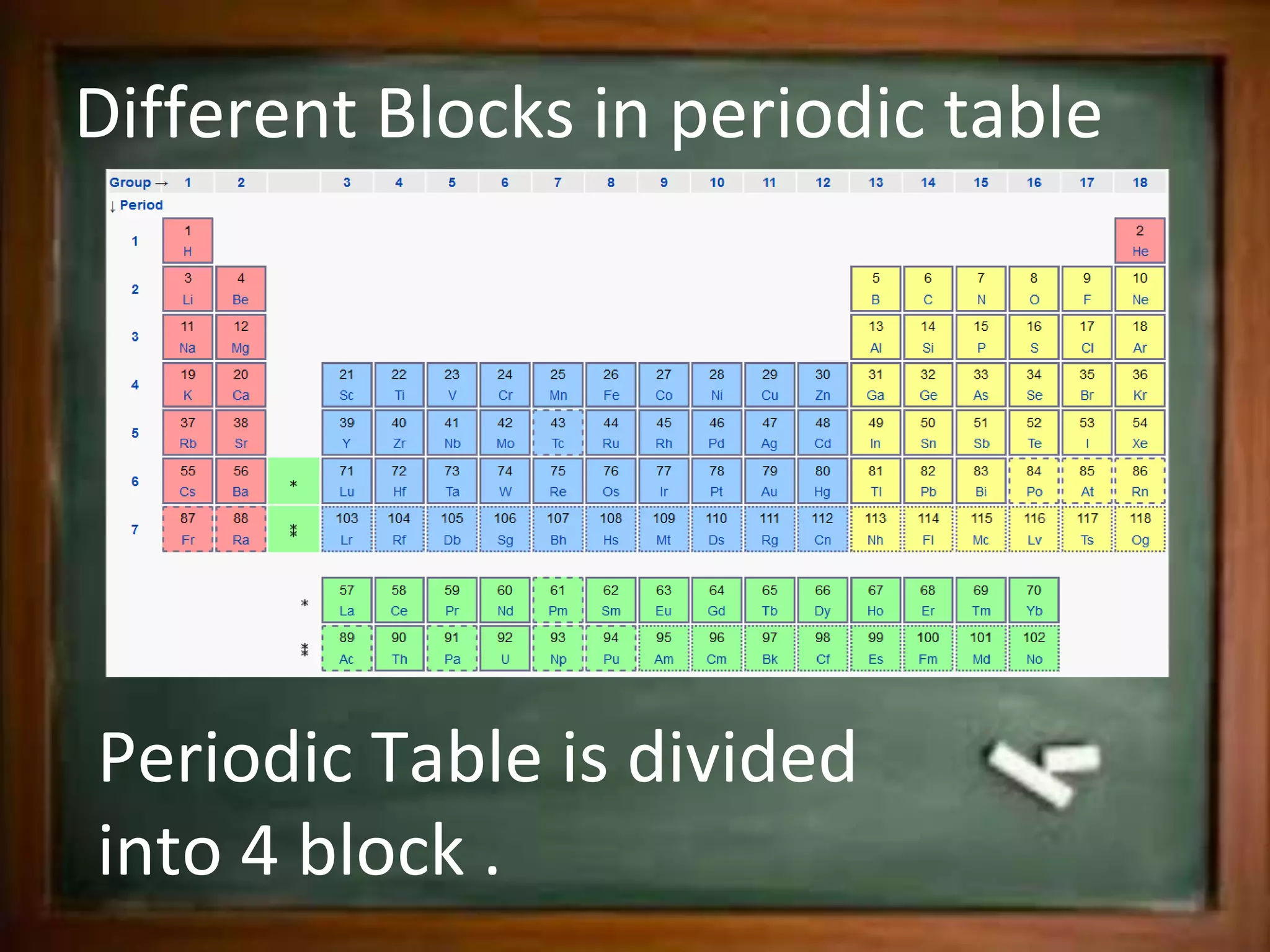 Periodic Classification of elements | PPTX