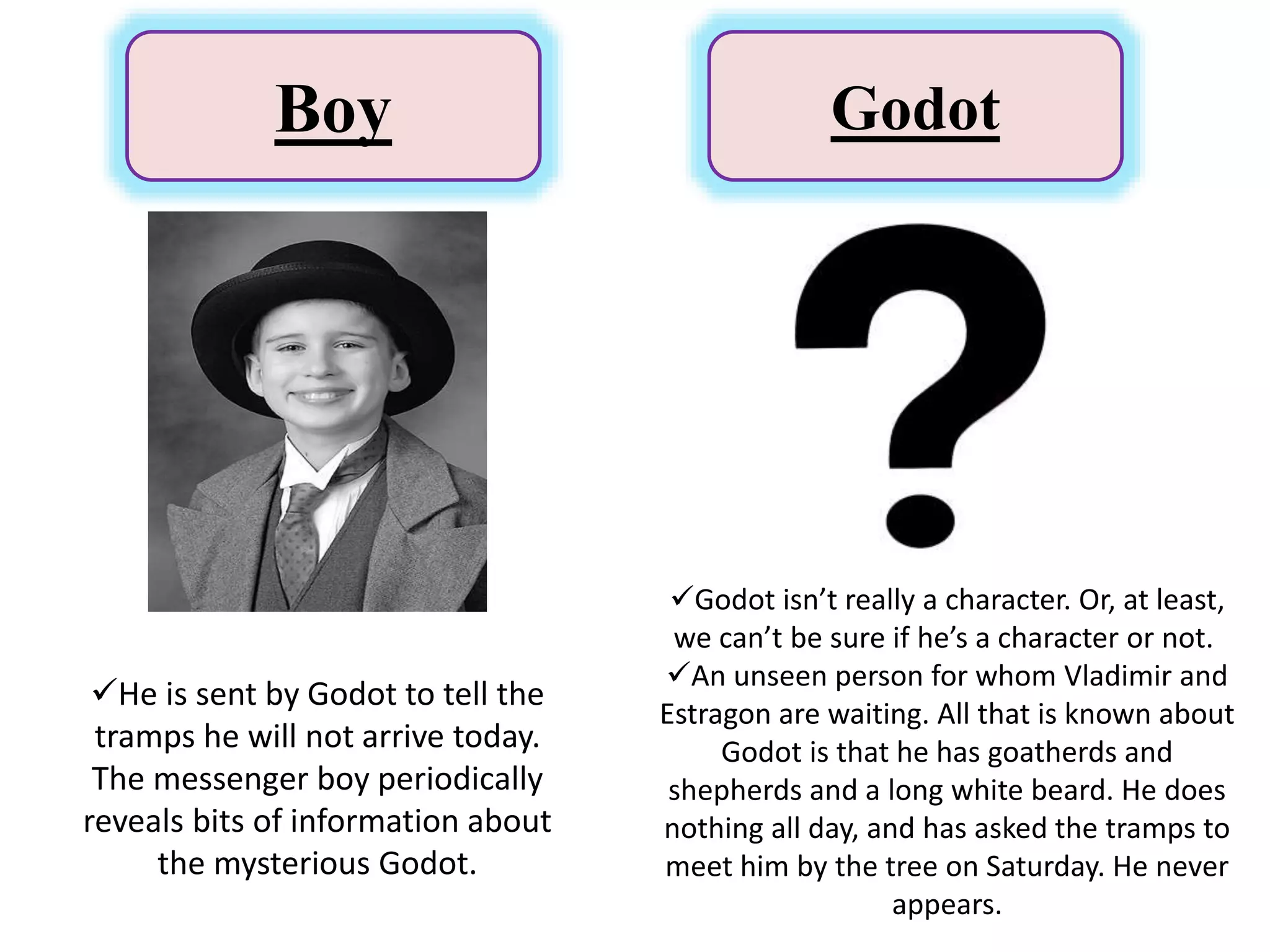 "Waiting For Godot": Literary Analysis | PPTX
