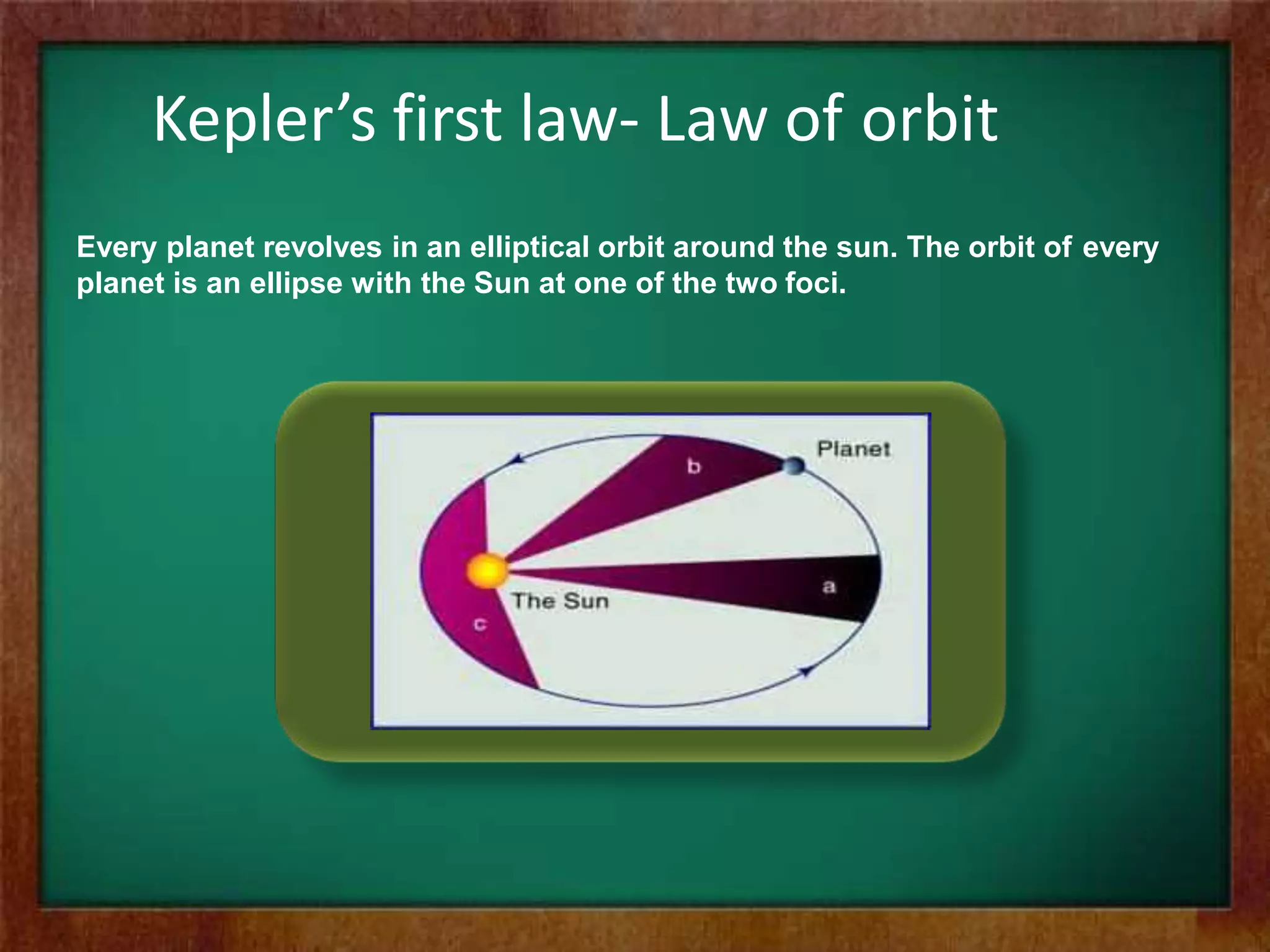 Keplar's laws of planetary motion Class 11 physics | PPTX