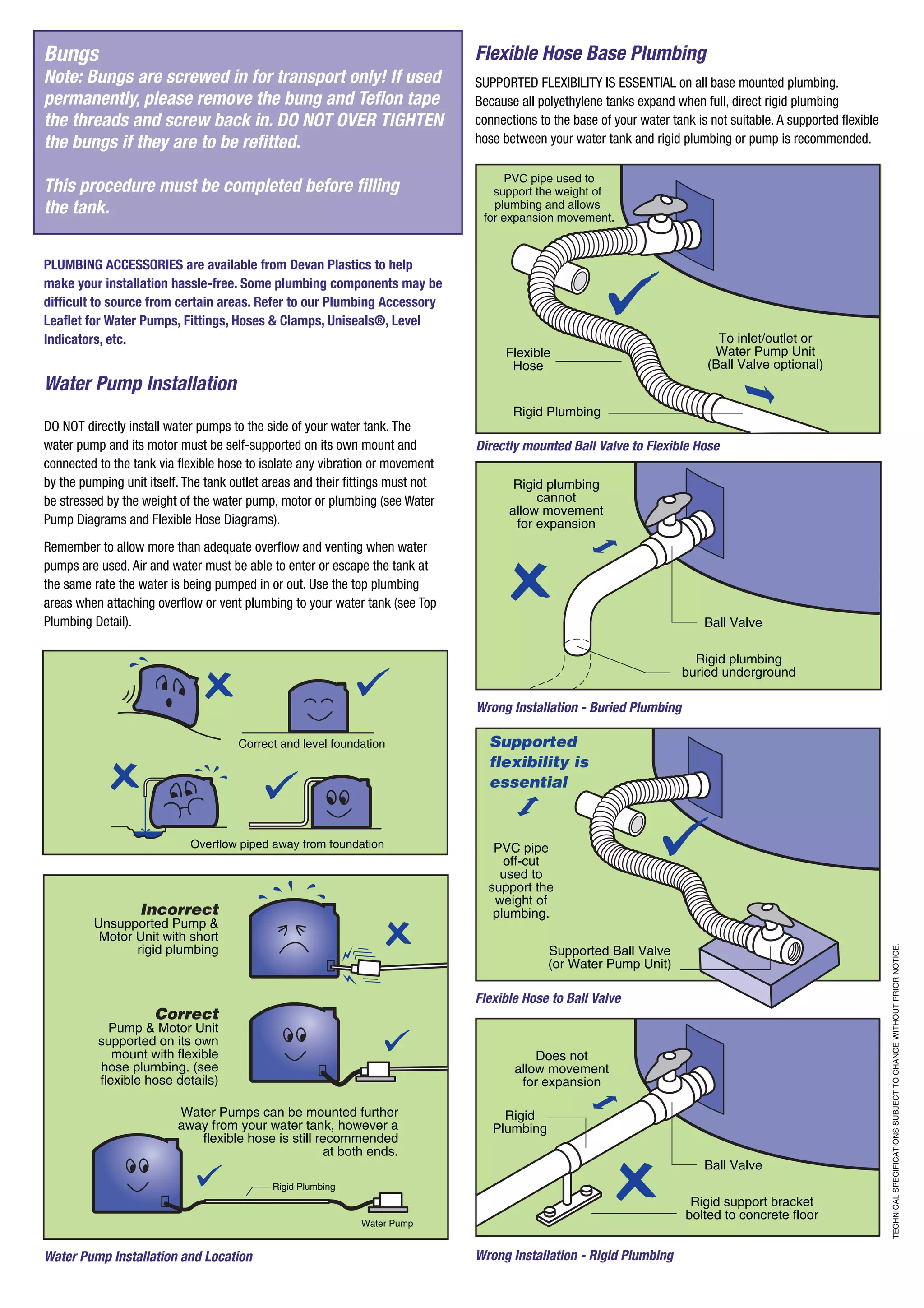 Devan Installation Brochure | PDF