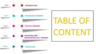 DEVANSH PPT.pptx | Credit Cards | Personal Debt