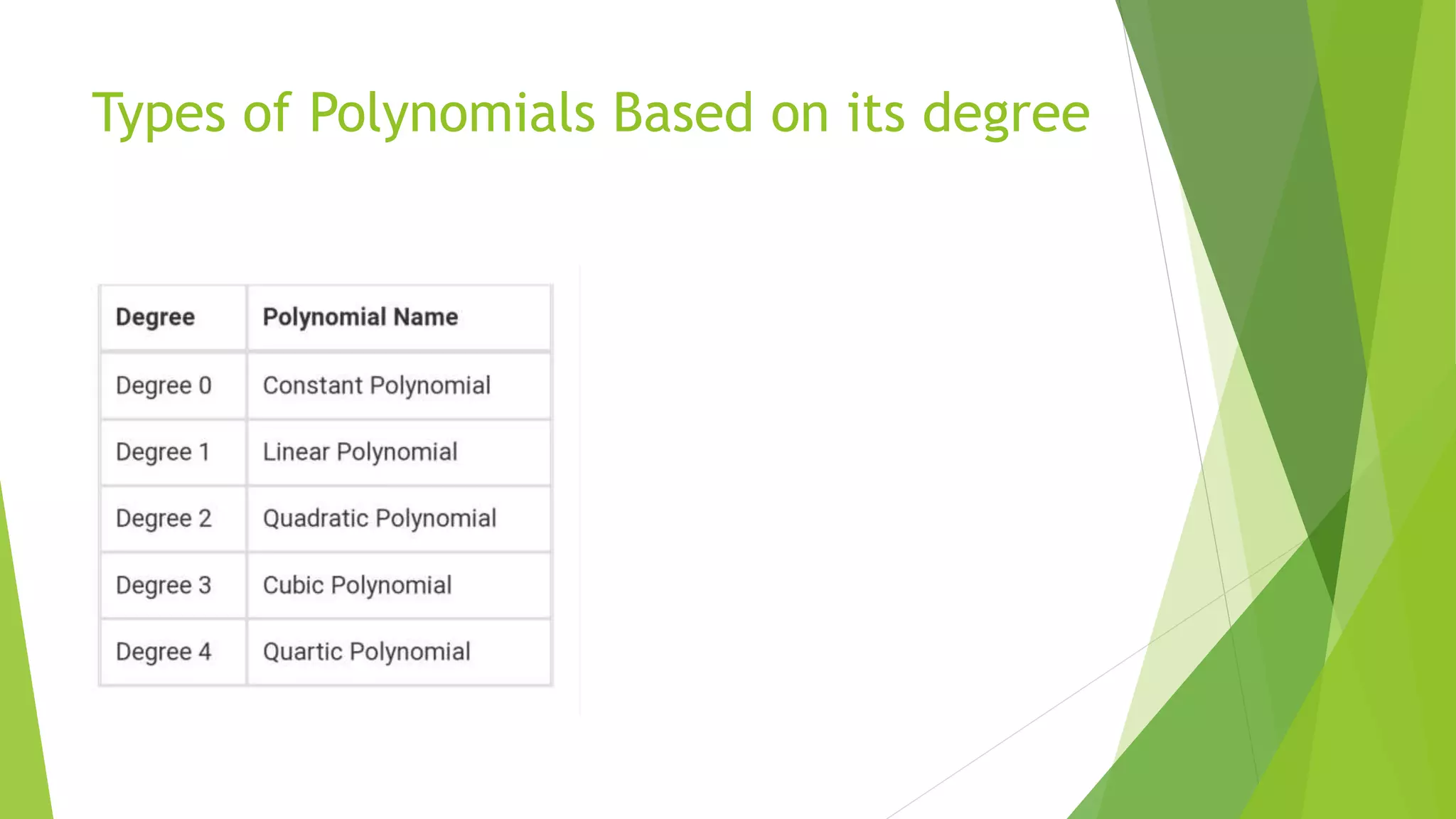DEVANSH RANA MATHS ASSIGNMENT.pptx