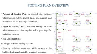 Devanshu PT final year presentation.pptx