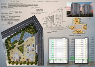 Devanshu yadav portfolio | PDF