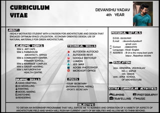 Devanshu yadav portfolio | PDF