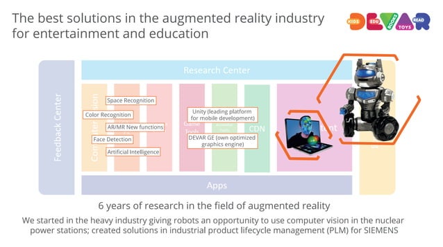 Devar education | PDF