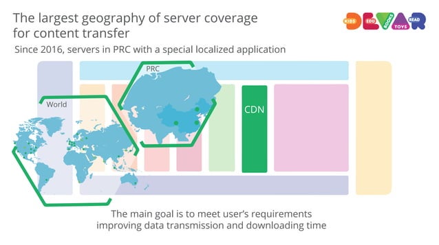 Devar education | PDF