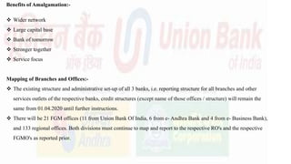 Union Bank Of India , its Mergers and NPA | PPTX
