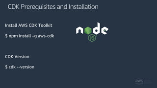 AWS CDK in Practice | PDF