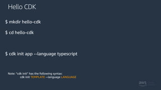 AWS CDK in Practice | PDF