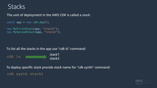 AWS CDK in Practice | PDF