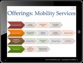 Mobile App Developers - DevBatch | PPTX