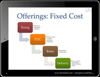Mobile App Developers - DevBatch | PPTX