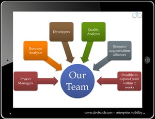 Mobile App Developers - DevBatch | PPTX