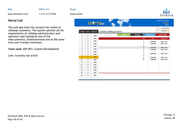 Mobile App Developers - DevBatch Web Design & Development Portfolio | PPT