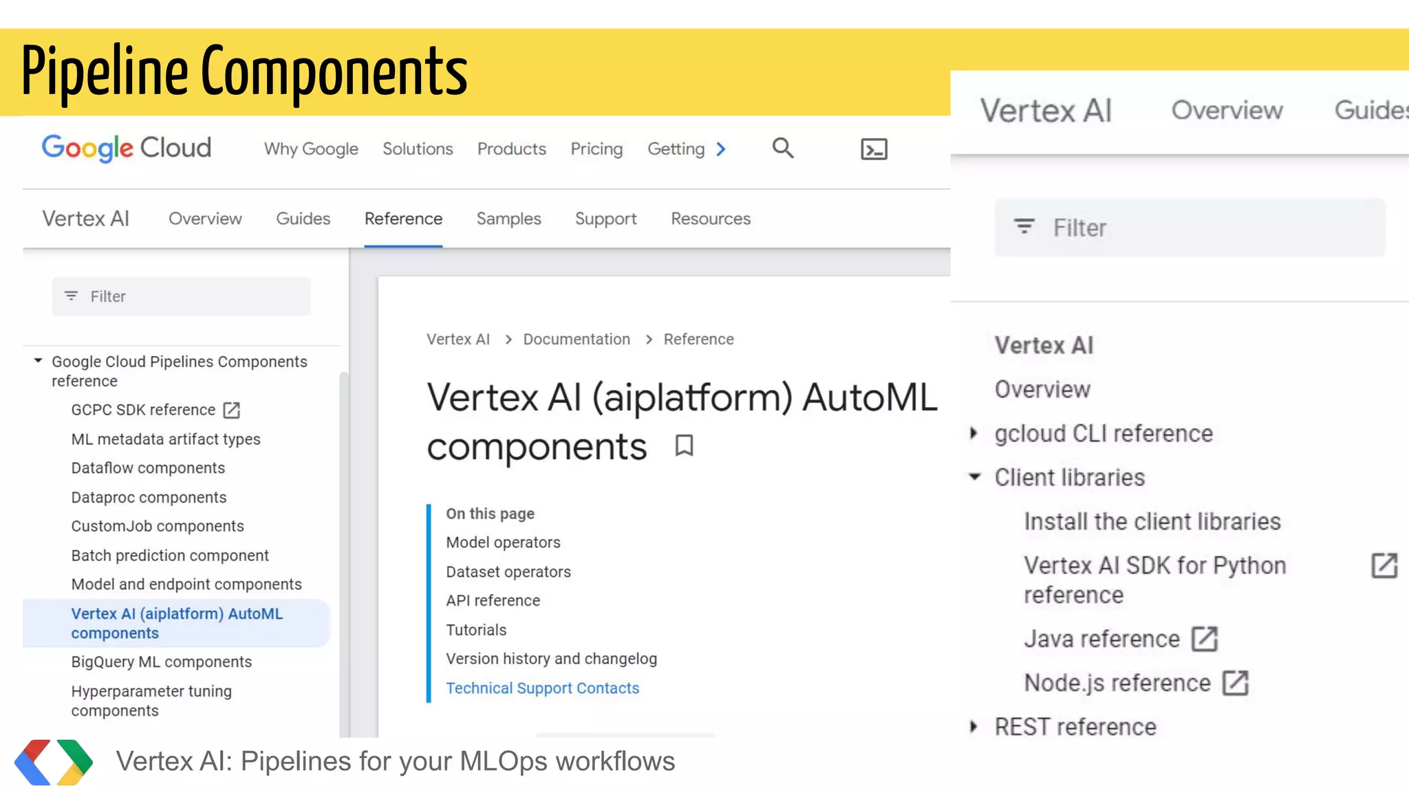 DevBCN Vertex AI - Pipelines for your MLOps workflows | PPT