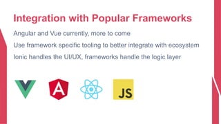 #Devcamp17: Développement d’une Progressive Web Application (PWA) avec le stack Ionic-Angular ...