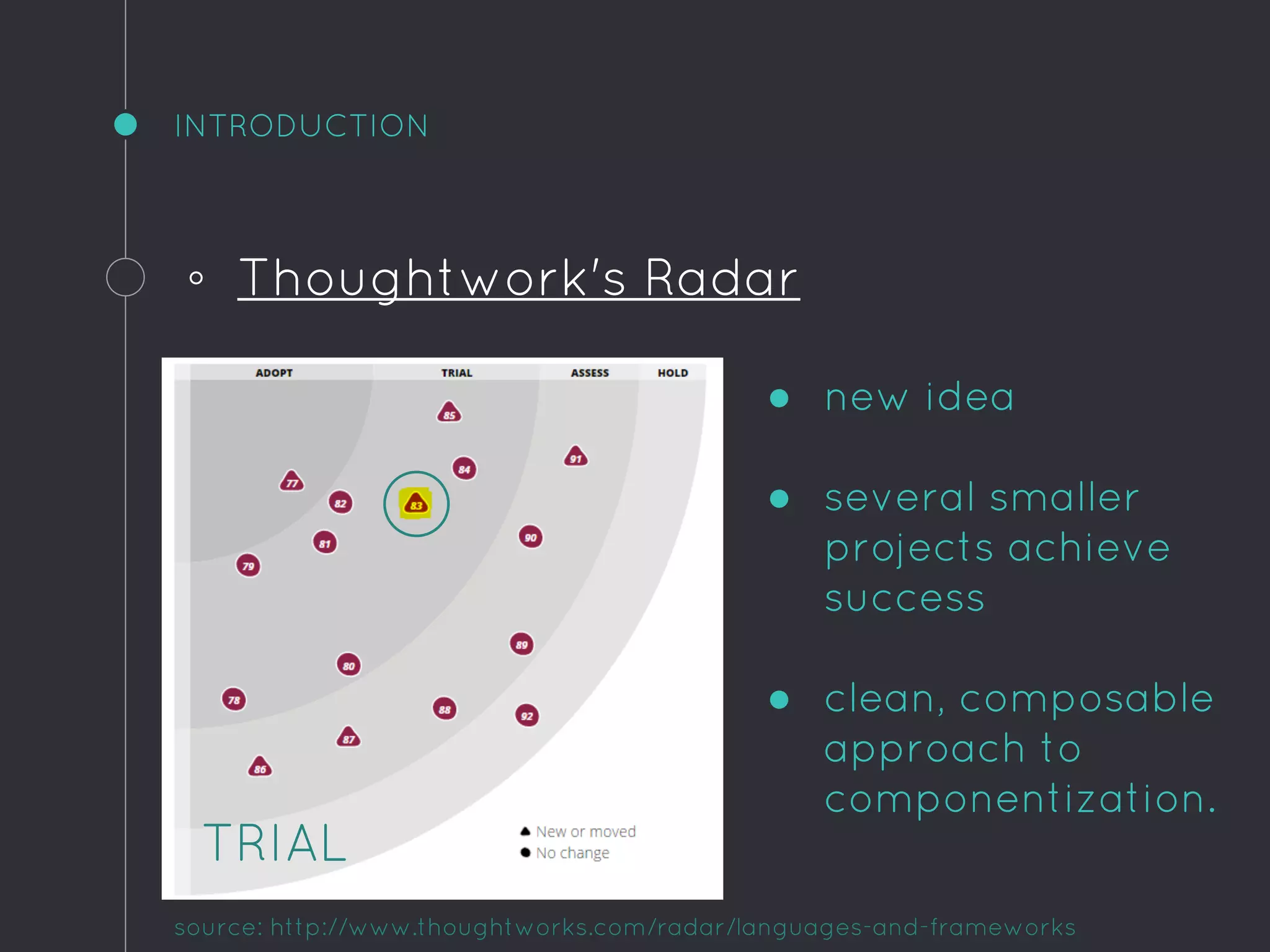 Towards component based web UI with ReactJS | PDF