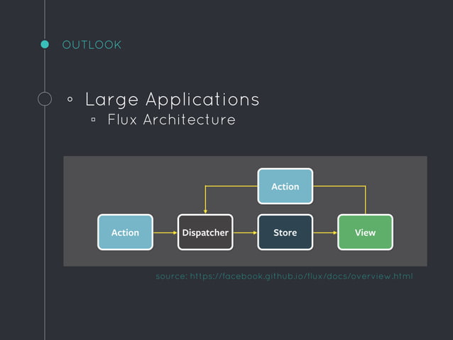 Towards component based web UI with ReactJS | PPT