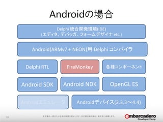 「RAD Studio XE5によるマルチ言語／マルチデバイス開発の進め方」 | PDF
