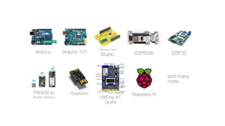 Devcember Fest 2018 - IoT feat. JavaScript | PDF