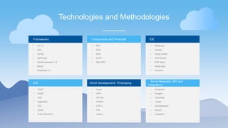 Construction of a dedicated competency software center (Dev Center) | PPT