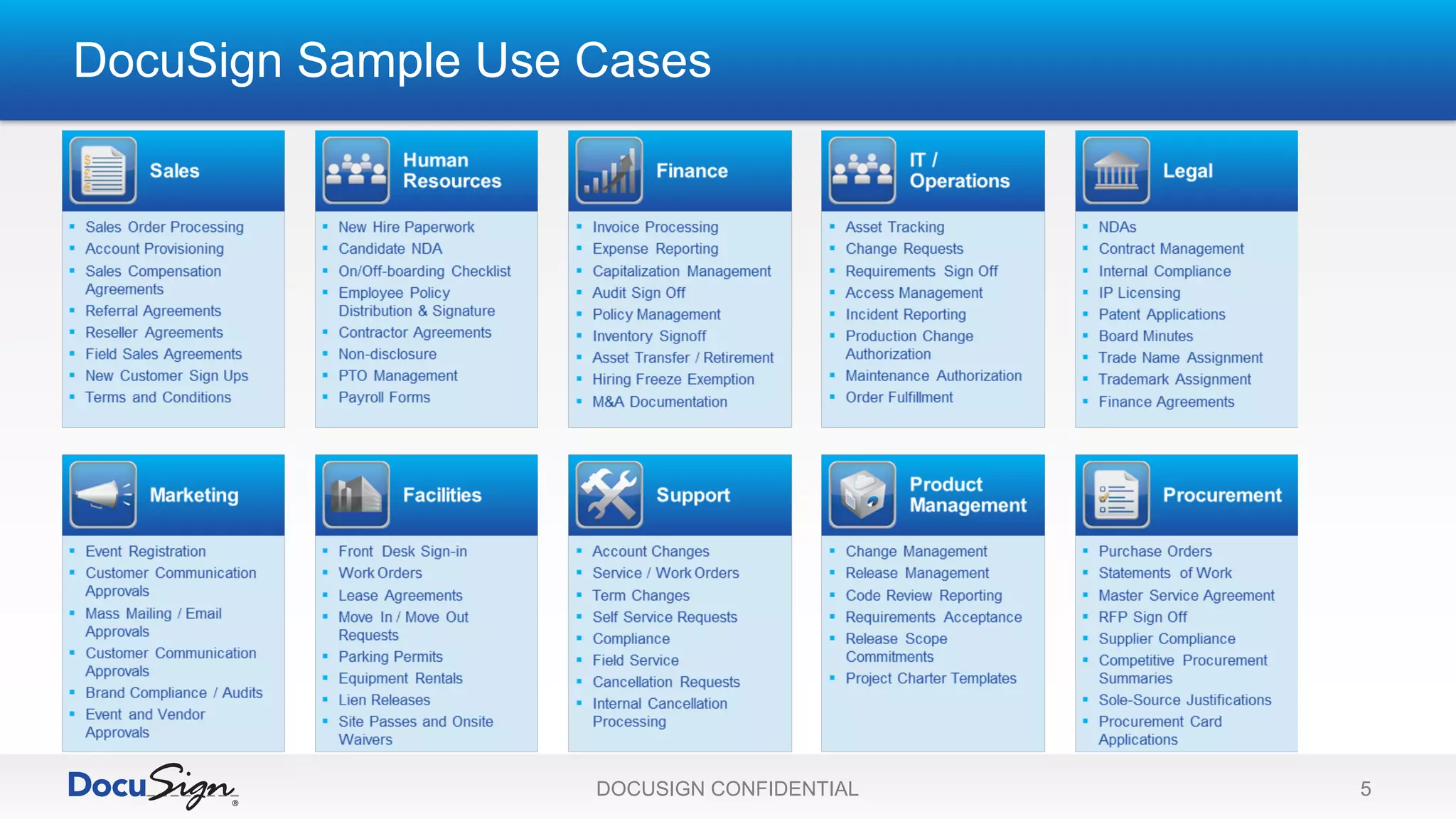 Discover the All new DocuSign Developer Center | PDF