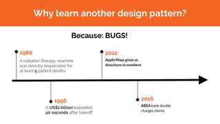 Code - Fu: Defensive Programming | PPTX