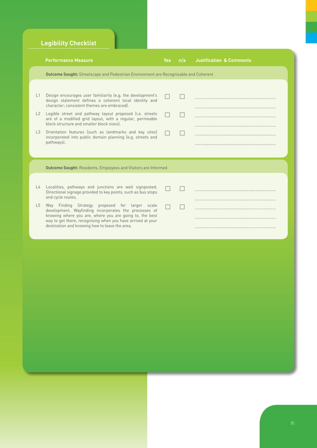 PCAL Developer's Checklist | PDF