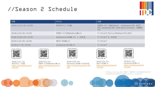 Tableau Developers Club Season2 - 活動紹介 & WDC デモ | PPT