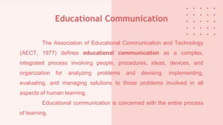 DEV COM PRACTICE- PPT.pptx