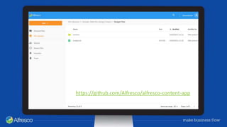ADF Basics and Beyond - Alfresco Devcon 2018 | PPTX