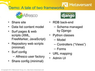 Alfresco from an agile framework perspective | PPT