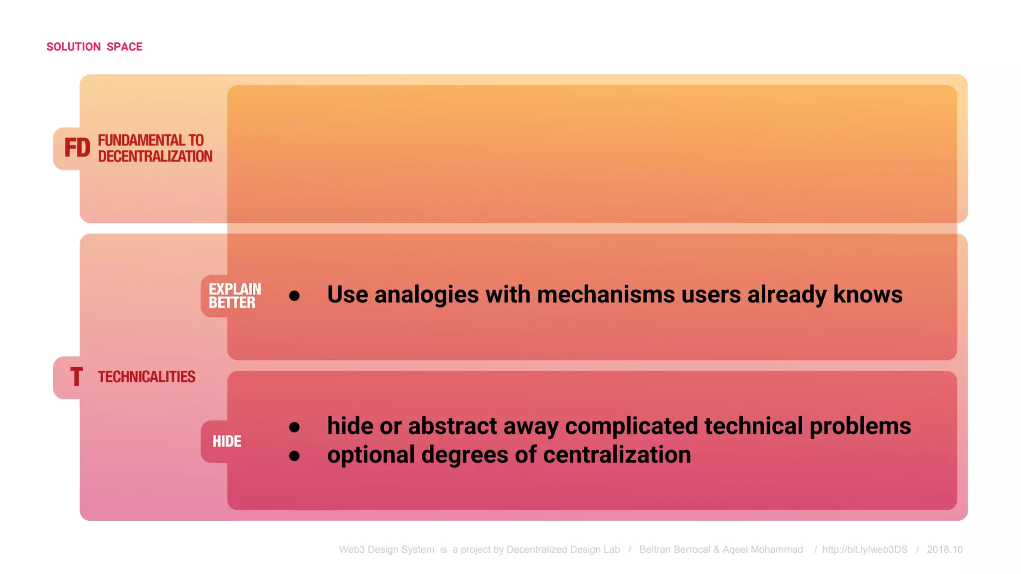 Devcon4 web3 design decision framework | PDF