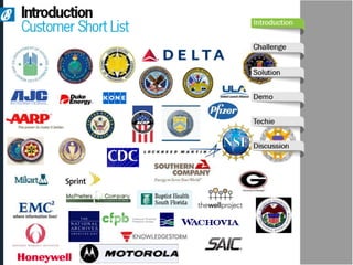 Dev con 2012 presentation dimy | PPT