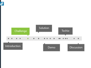 Dev con 2012 presentation dimy | PPT