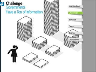 Dev con 2012 presentation dimy | PPT