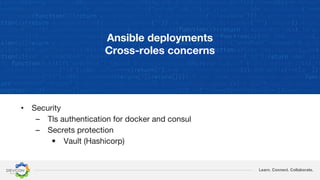 Production Ready Docker Stack for Alfresco Deployments | PDF