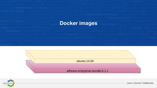 Production Ready Docker Stack for Alfresco Deployments | PDF | Cloud Computing | Internet