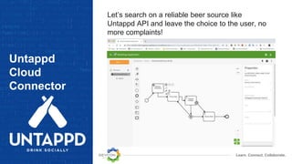 Anatomy of an APS 2 appication | PPTX