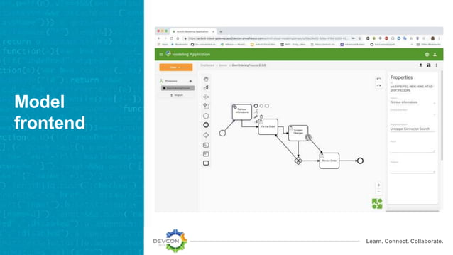 Anatomy of an APS 2 appication | PPTX