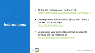 Docker Basics & Alfresco Content Services | PPT