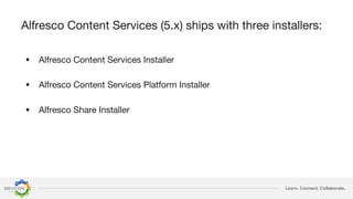 Docker Basics & Alfresco Content Services | PPT