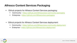 Docker Basics & Alfresco Content Services | PPT