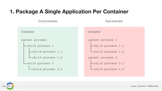 Docker Basics & Alfresco Content Services | PPT
